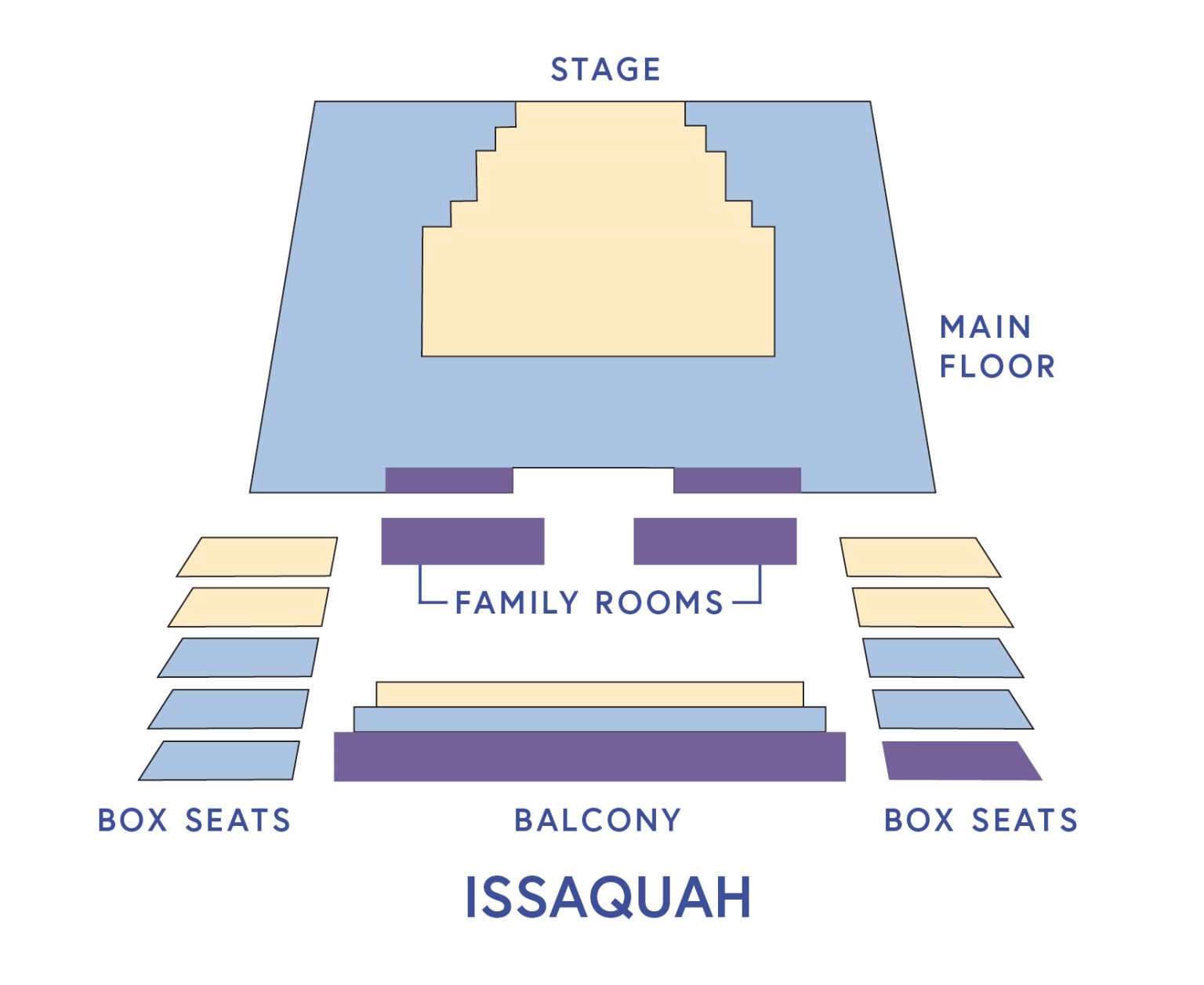 Plan Your Visit: Issaquah - Village Theatre